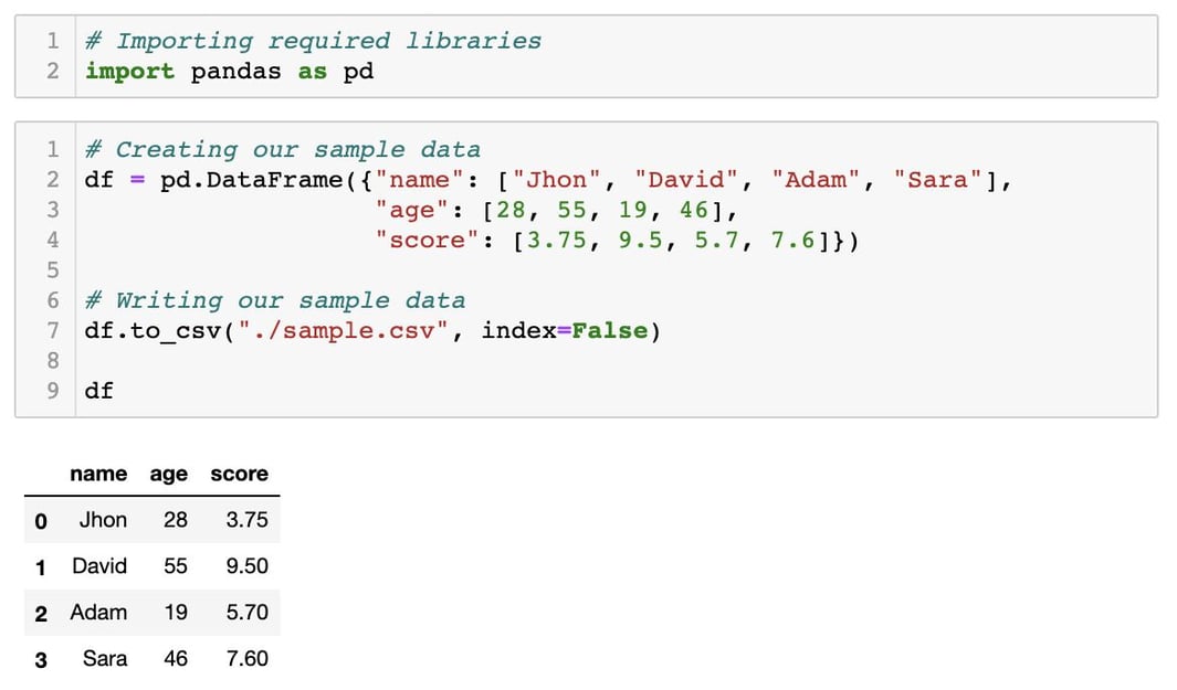 Building a High-Performance Data Pipeline with Tensorflow 2.x - Srijan